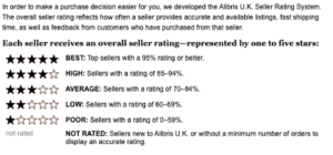 Second Hand Books Online Search | Best Price on Used Books